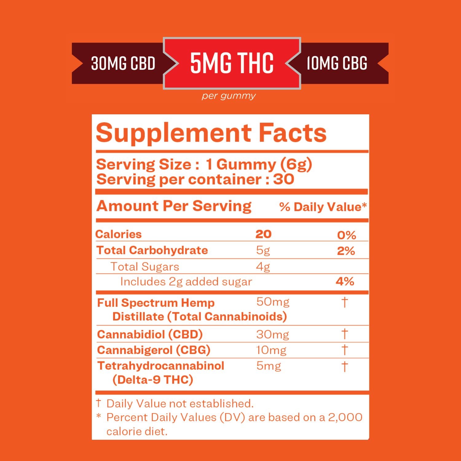 Wolf 21 | Military Grade Performance Supplements